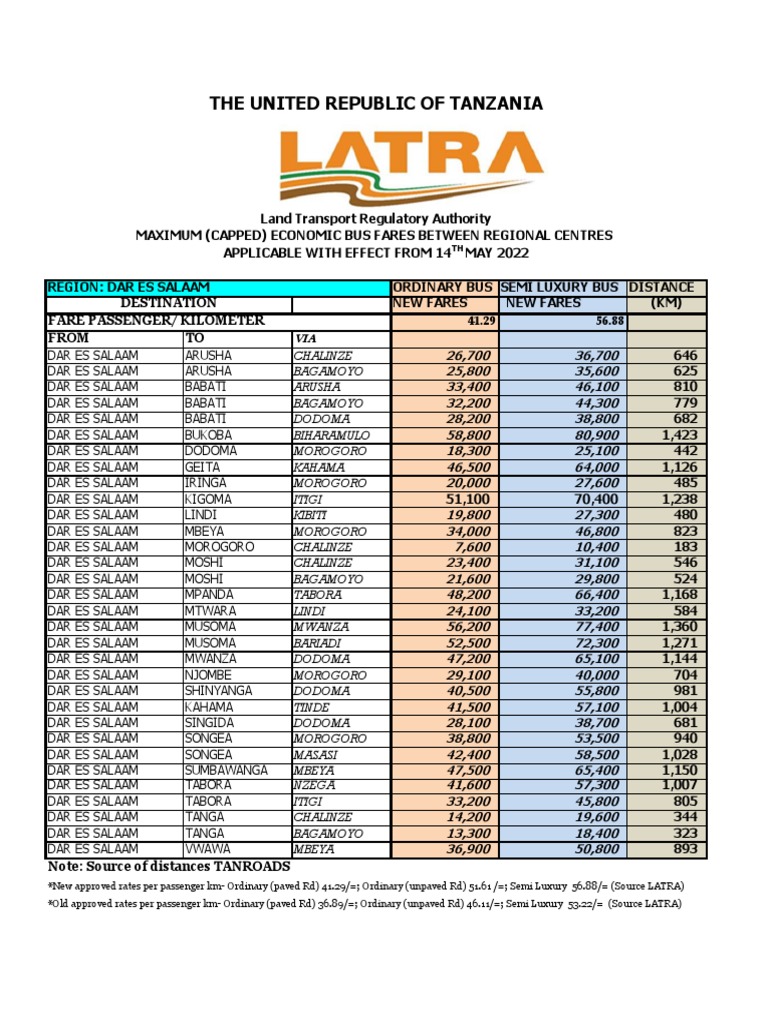 2025 Bus Fare Rates in Tanzania | PDF
