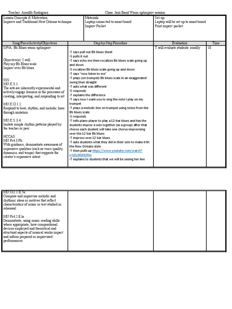Jazz Band Bb Blues Improv Session | PDF | Blues | Jazz