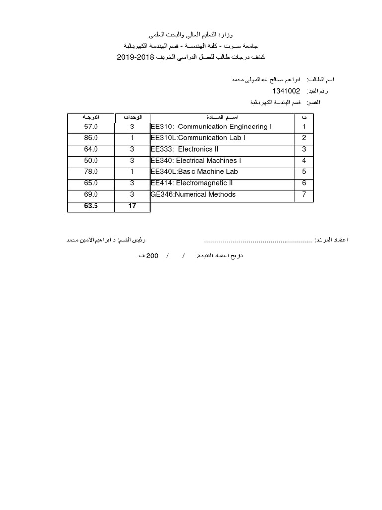 Electrical Dept PDF | PDF | Electronics | Engineering