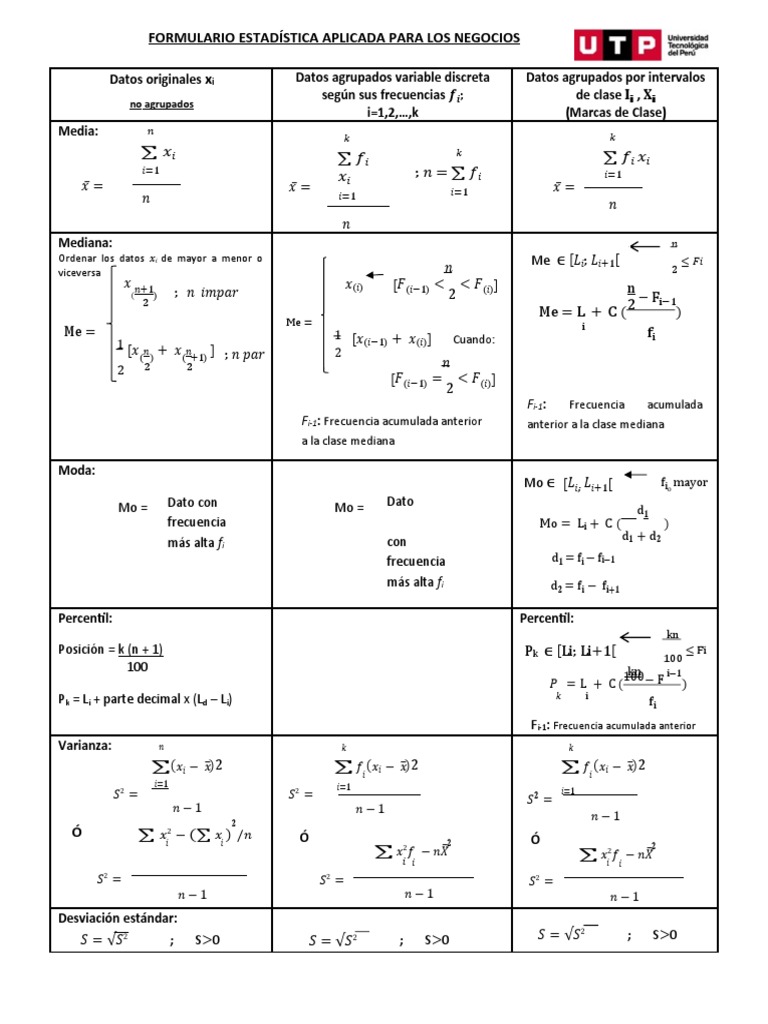 Formulario - Estadística Aplicada para Los Negocios (V2) - 1 | PDF | Coeficiente de ...