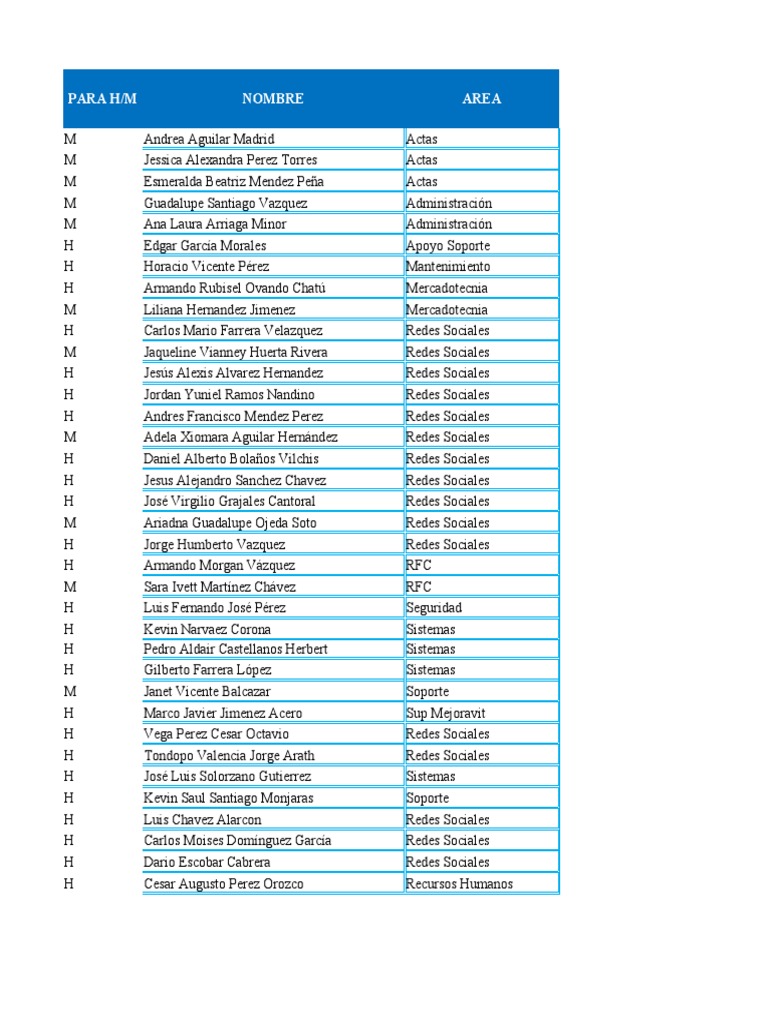 Tallas para Uniforme 1 | PDF