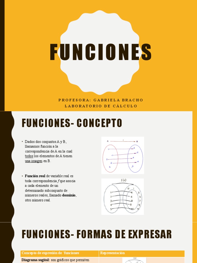 Conceptos y Cálculo de Funciones | PDF