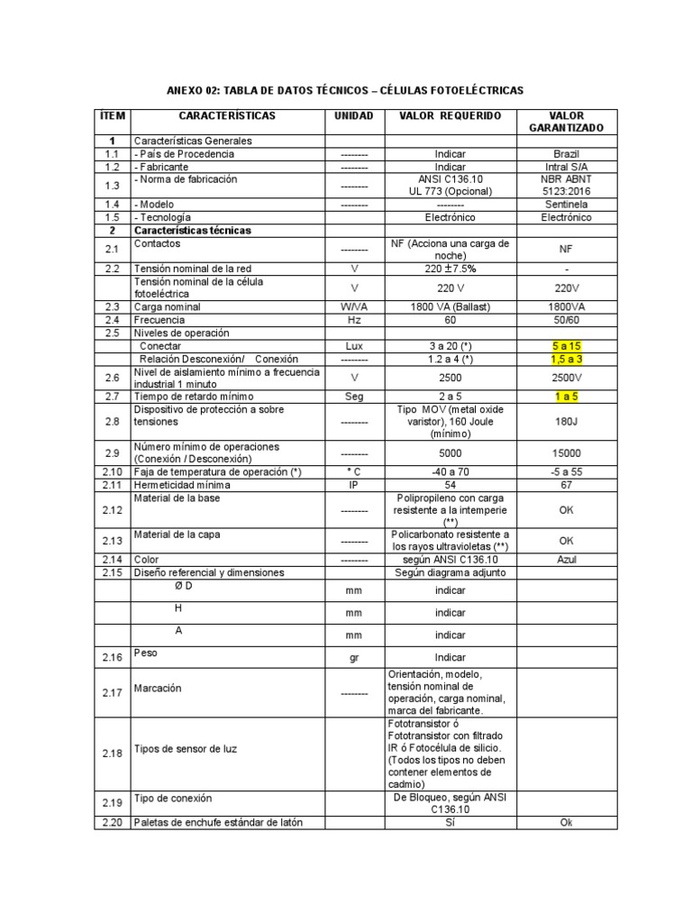 Ficha Tecnica Fotocelula | PDF | Célula solar | Ciencias fisicas