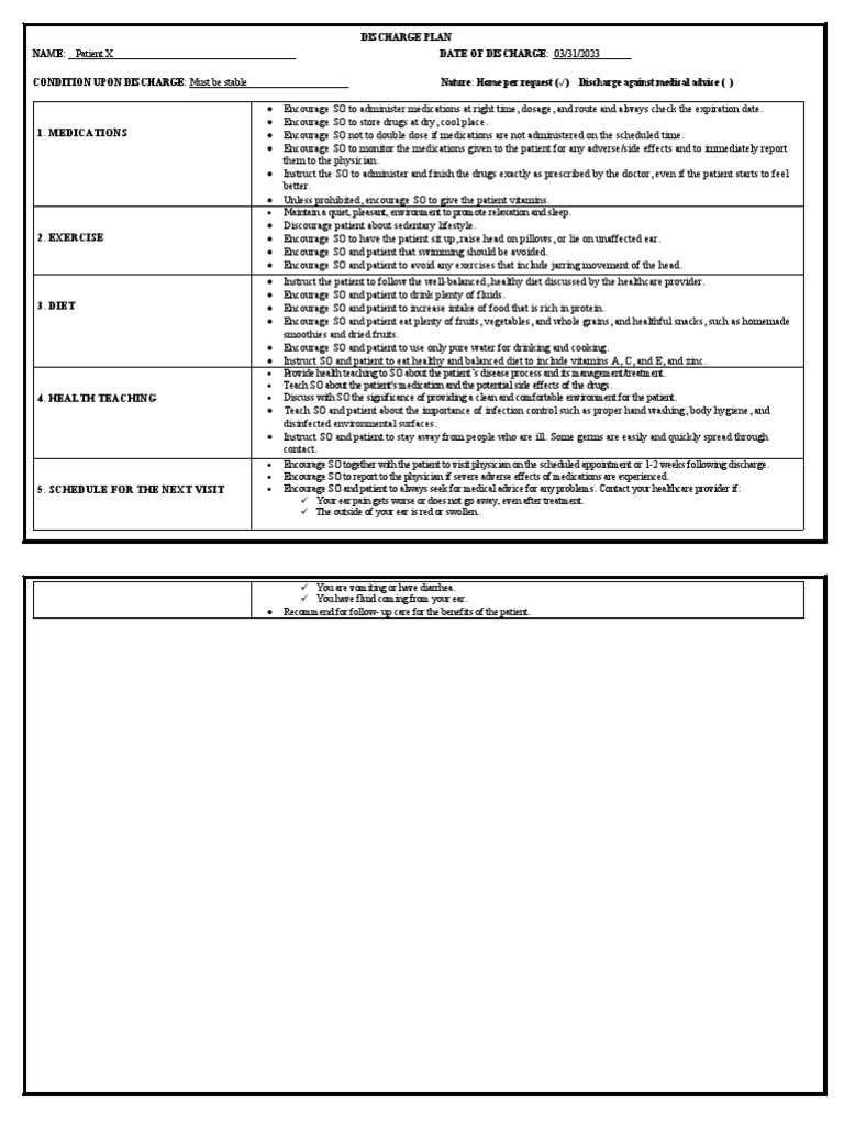 Discharge Plan - Pedia Ward | PDF
