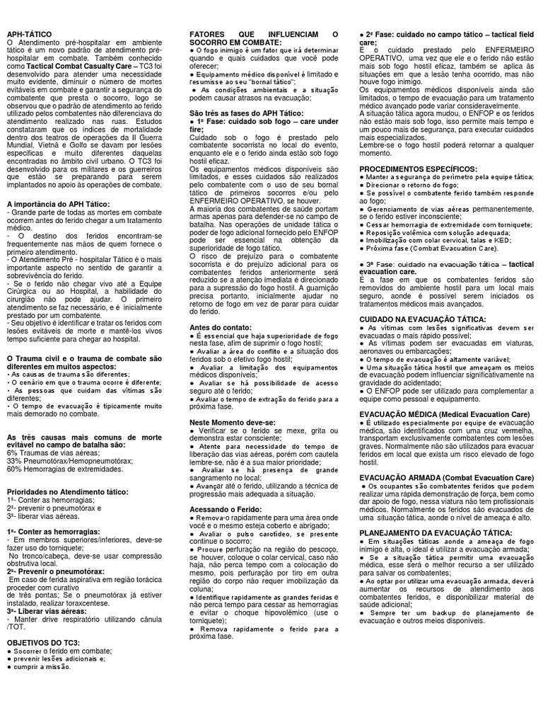 Aph Tático PDF | PDF