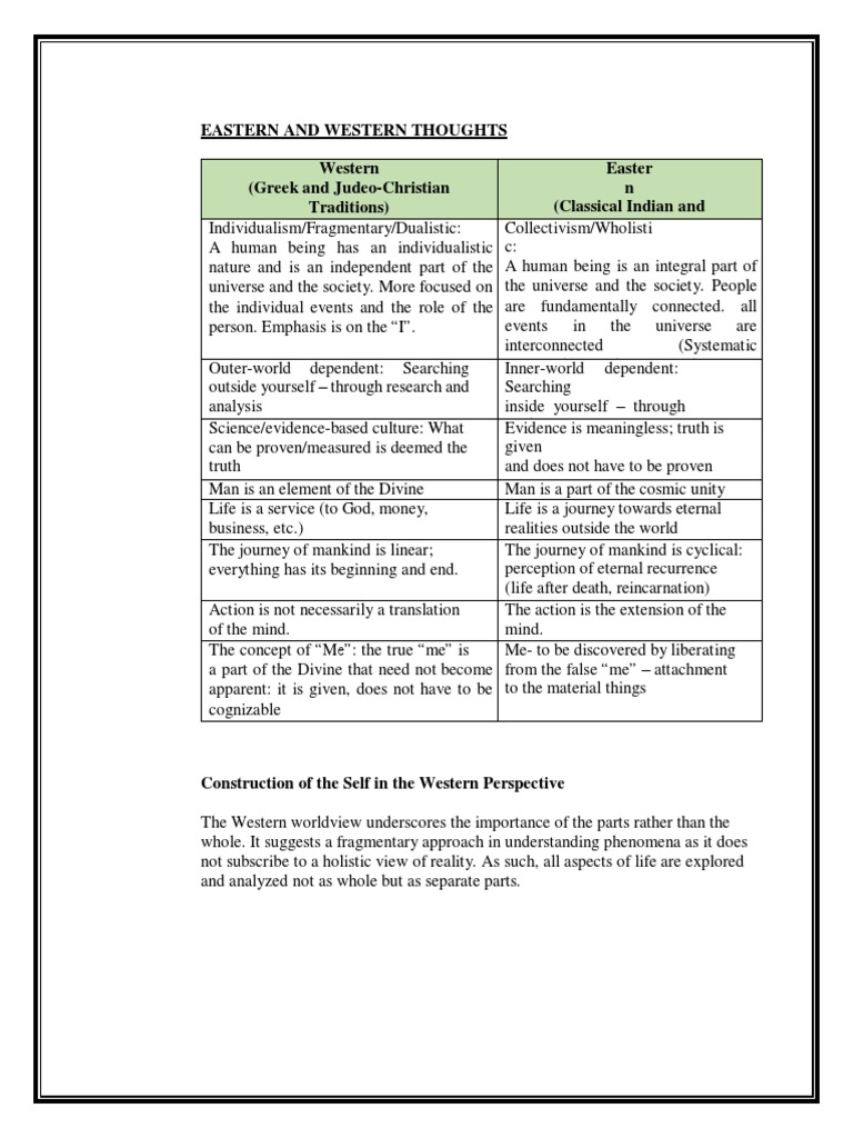 Eastern and Western Thoughts PDF | PDF