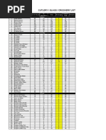 BAR TOOLS & EQUIPMENT Checklist | PDF | Home | Bartending