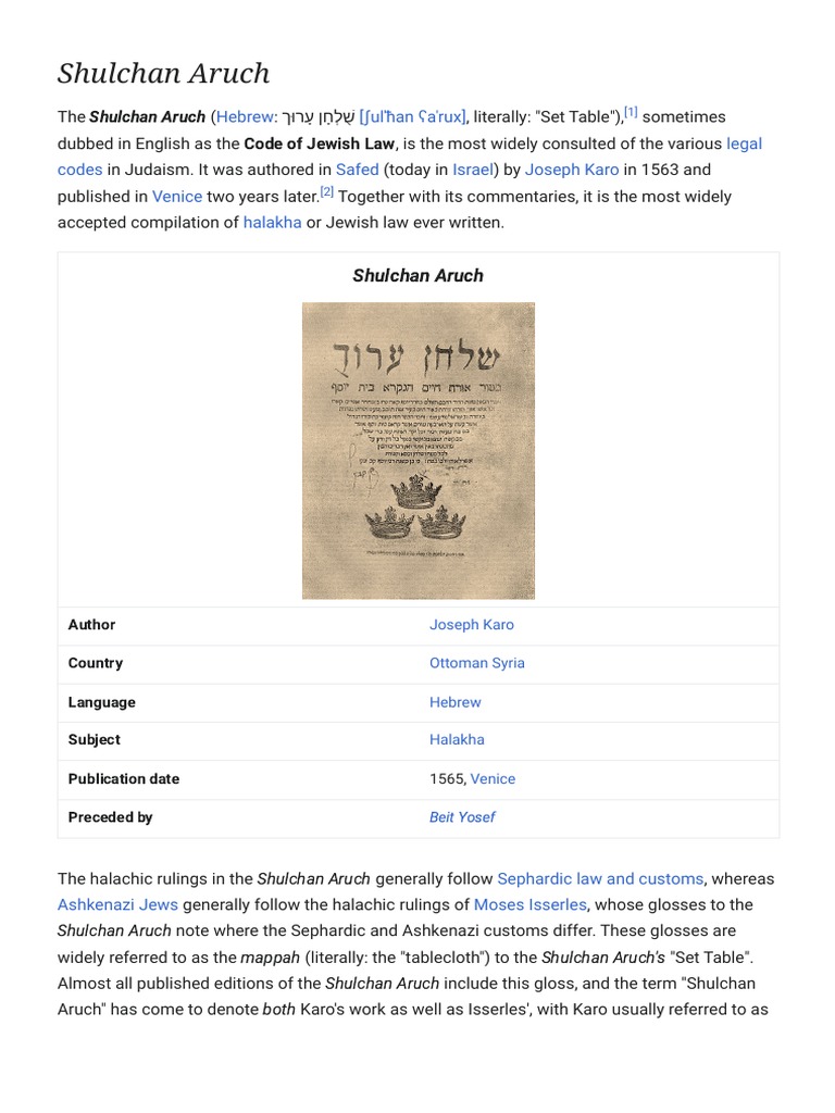 Overview of the Shulchan Aruch | PDF