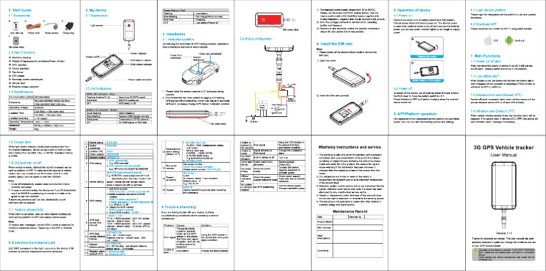 GV20 GPS Tracker User Manual PDF | PDF
