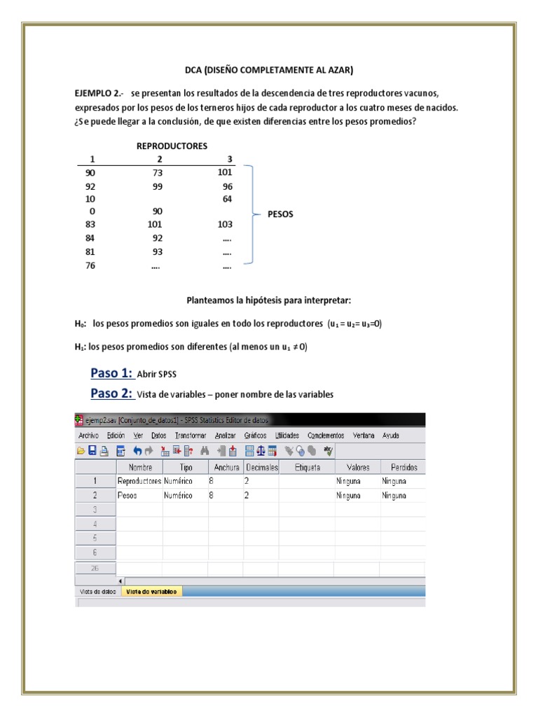 Spss Dca Dbca DCL Friedman | PDF