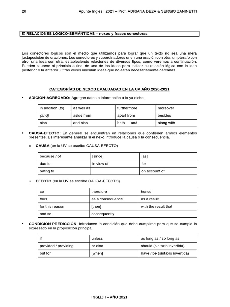 nexos_conectores.pdf | PDF | Lógica | Ciencia cognitiva