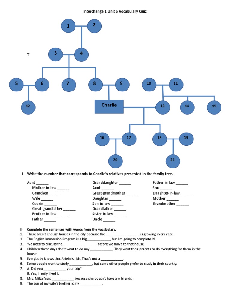 Unit 5 Vocabulary Quiz Guide | PDF
