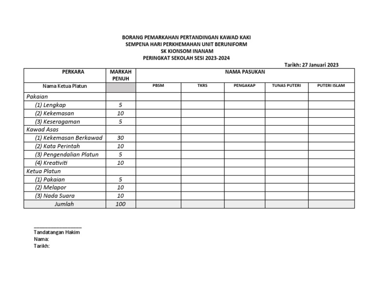 Borang Pemarkahan Pertandingan Kawad Kaki Unit Beruniform | PDF