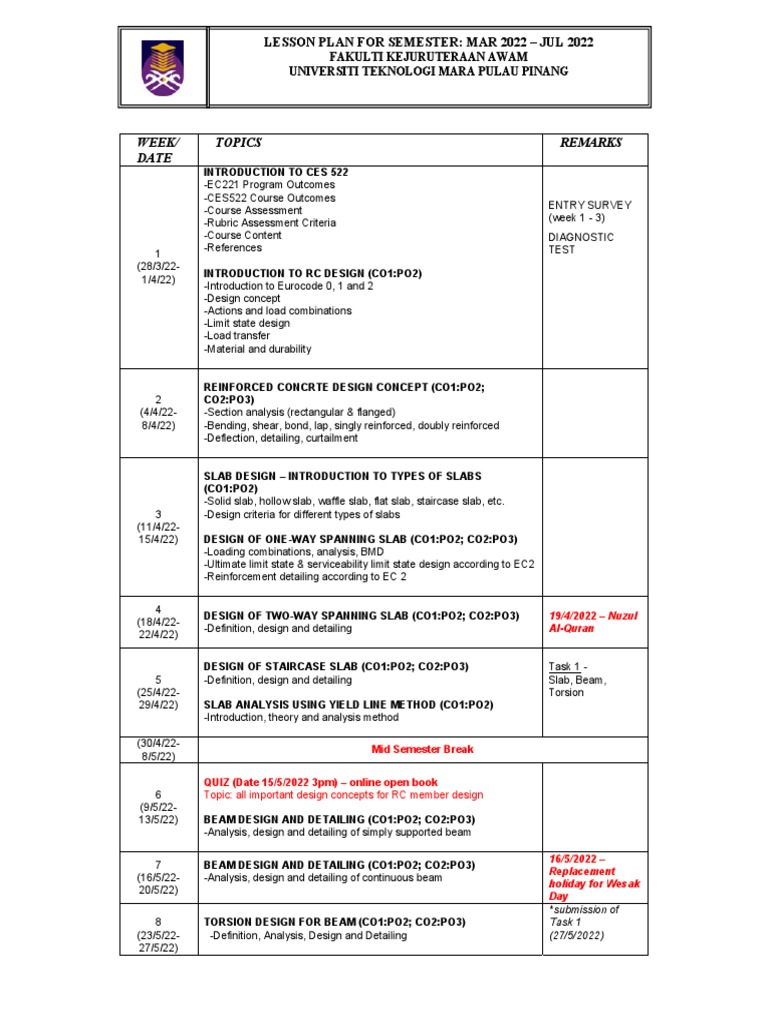 Lecture Lesson Plan GLD PDF | PDF