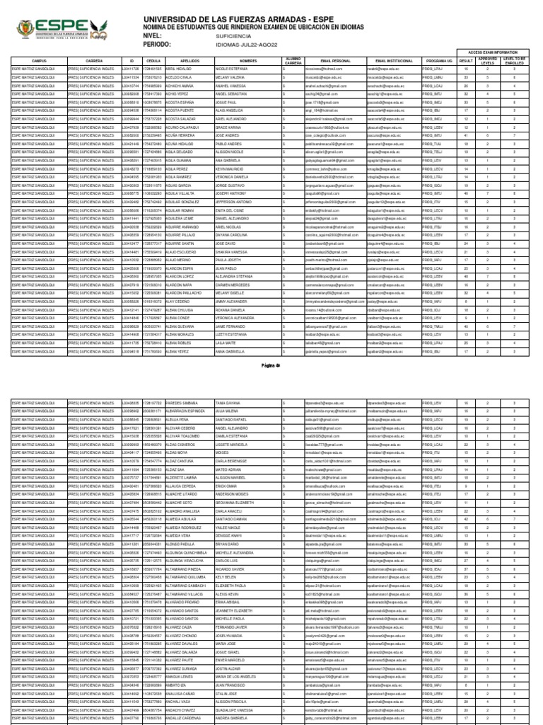 Result Examen de Ubicacion - English (202205) - RP PDF | PDF