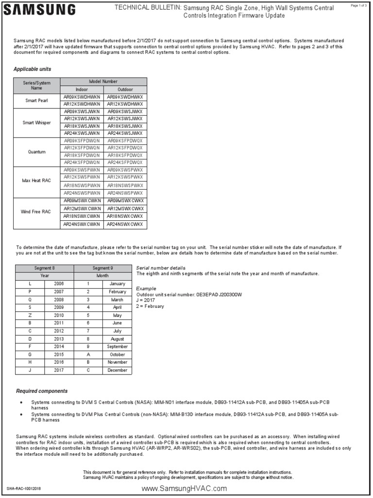 Technical+Bulletin RAC+Central+Control 10012018 PDF | PDF