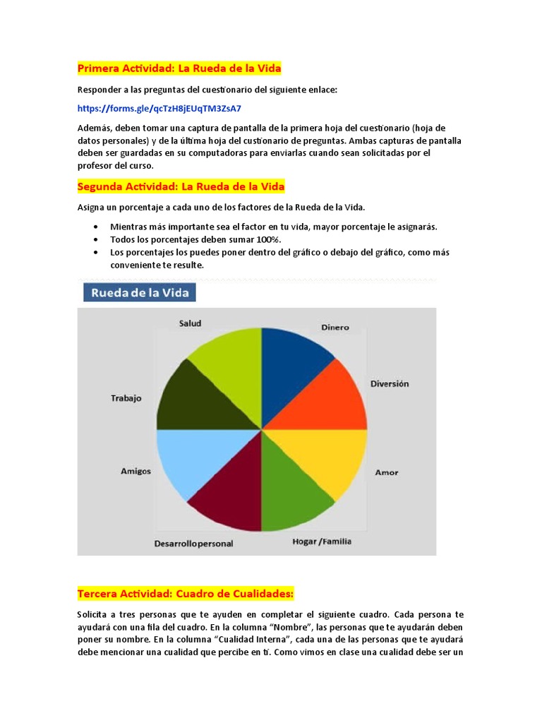 Actividades de Autoconocimiento | PDF | Crecimiento personal y profesional