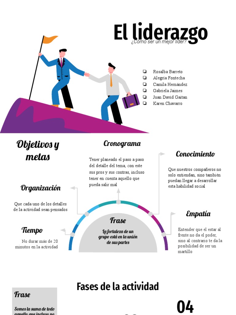 Presentacion Liderazgo PDF | PDF