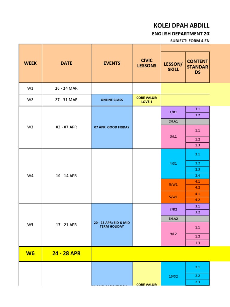 RPT: Yearly Plan Form 4 2023:2024 | PDF