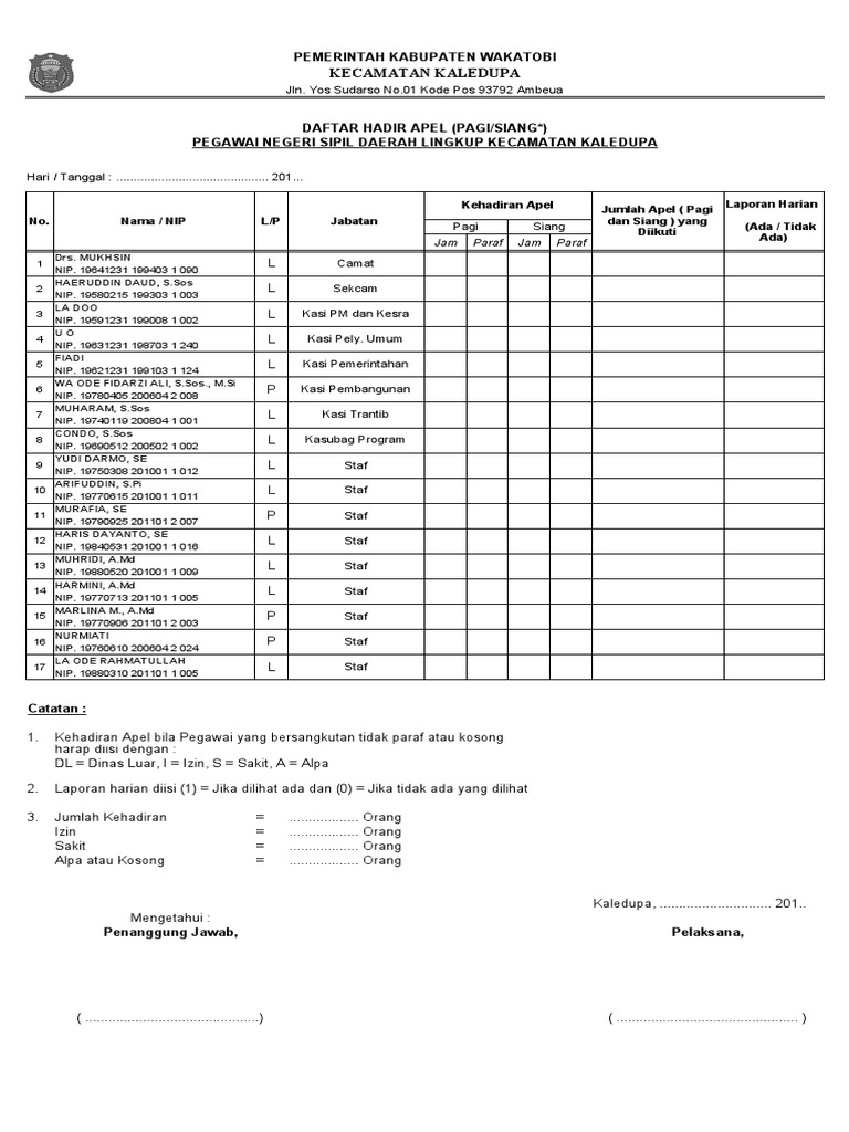 ABSEN HARIAN PEGAWAI KHUSUS KANTOR CAMAT 2016.xlsx | PDF