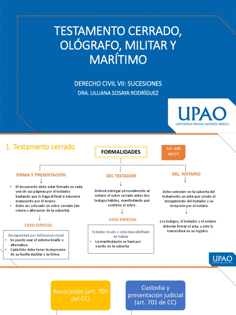 Conozca El Antiguo Testamentoejemplo De Testamento Cerrado