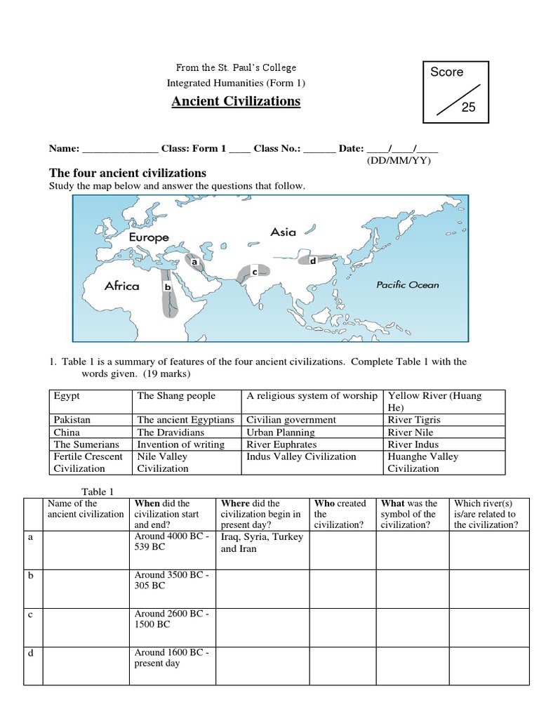 (1ABC) The Four Ancient Civilizations - Q PDF | PDF | History