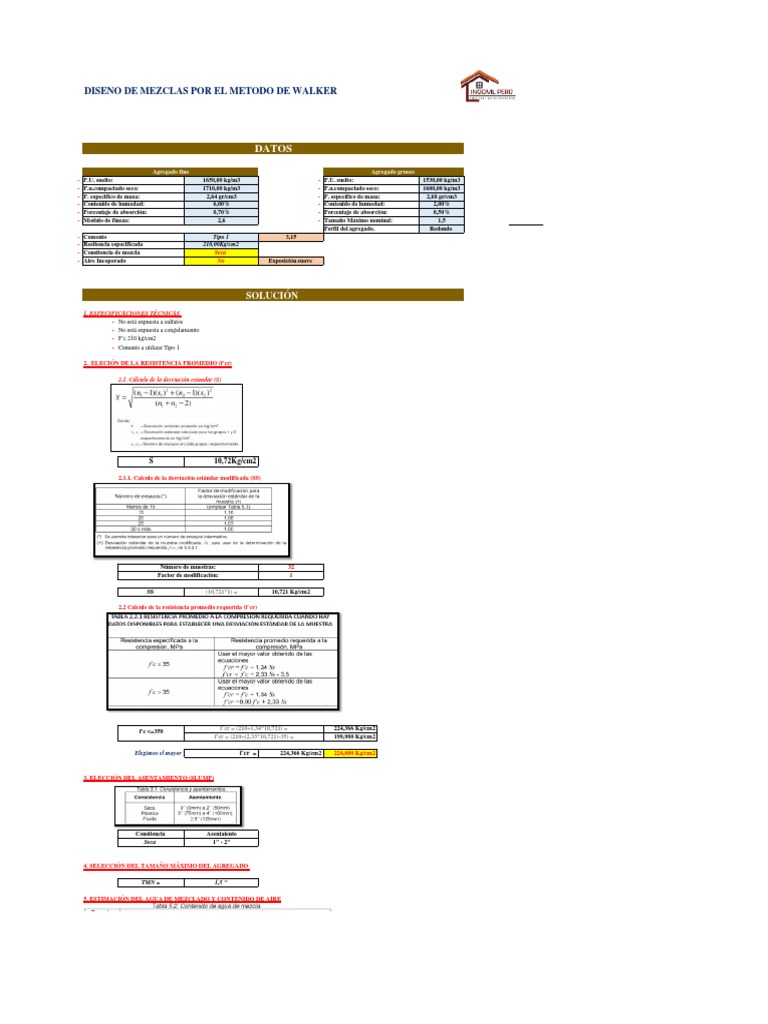 Diseño de Mezclas con Método Walker | PDF | Materiales | Cemento