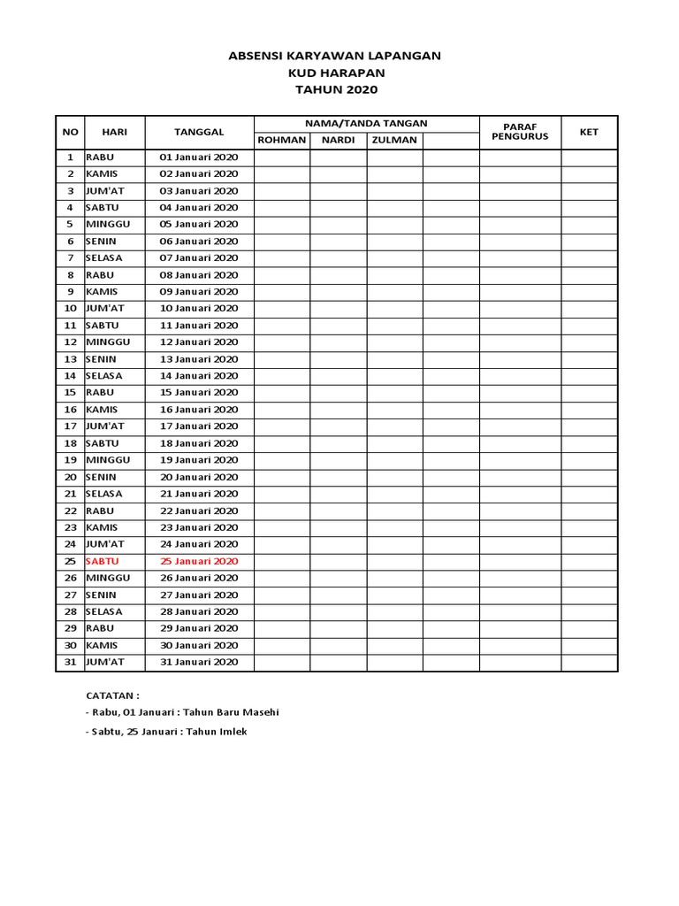 Absen Karyawan | PDF