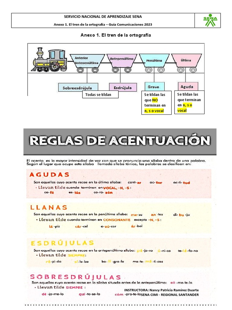 ANEXO 1. Tren de La Ortografía | PDF | Morfología Lingüística | Gramática
