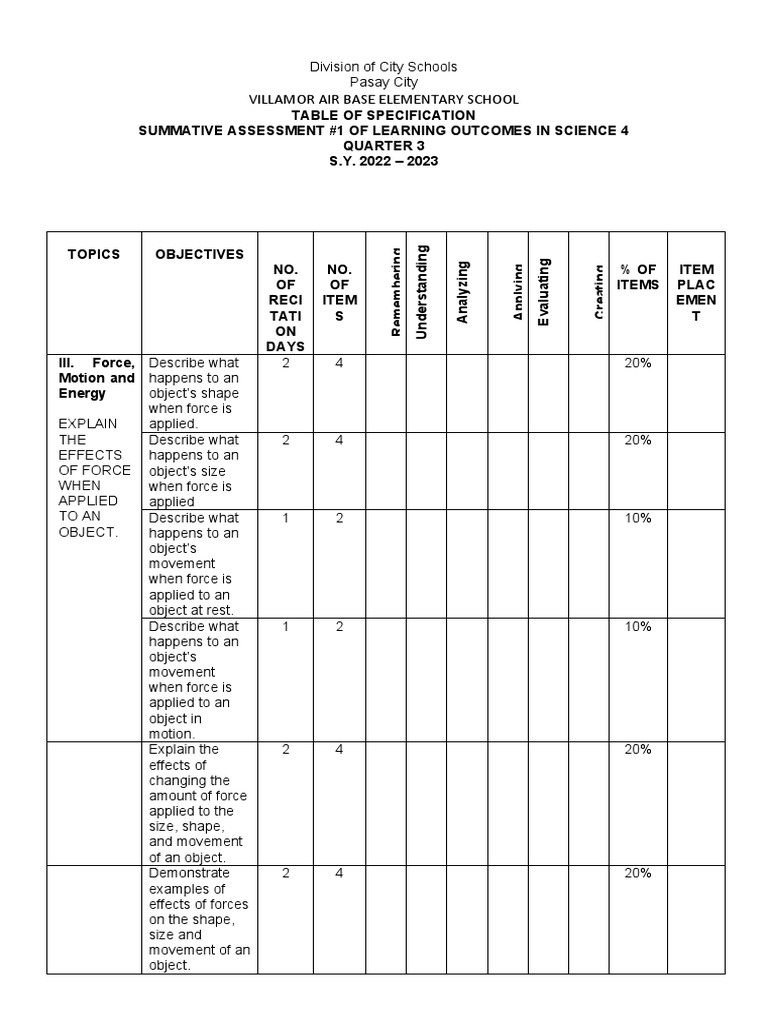 TWO Way Tos SCIENCE 4 | PDF