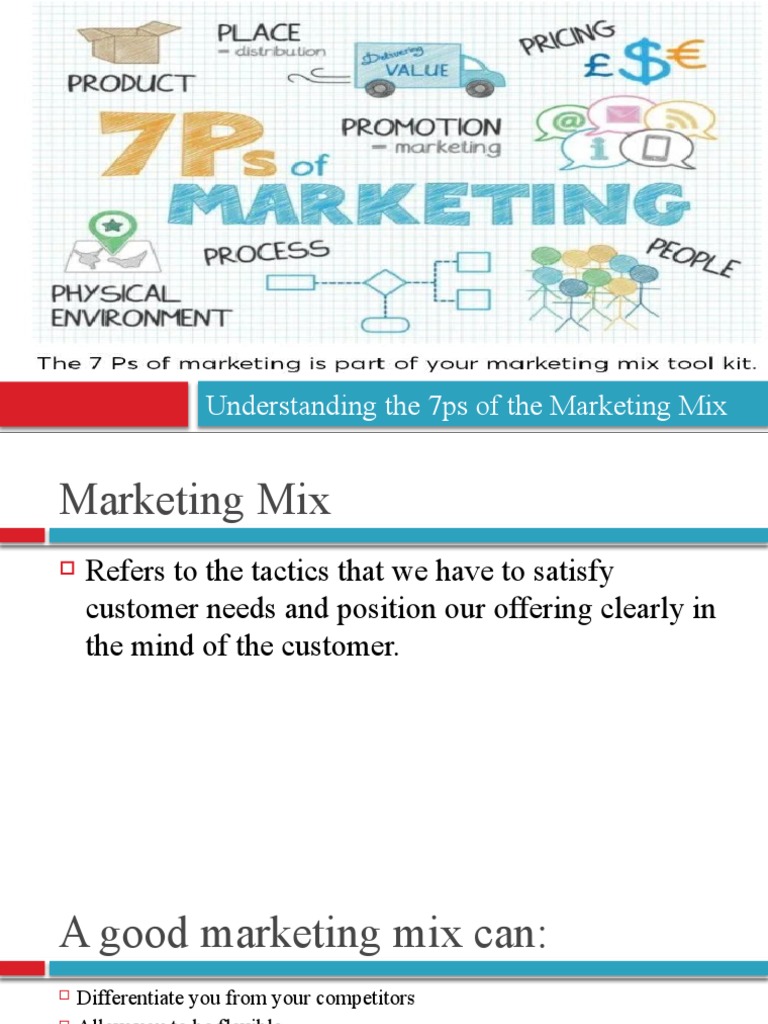 Understanding The 7ps of The Marketing Mix | PDF