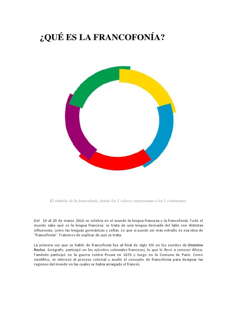 ¿Qué es la Francofonía? Una explicación detallada de este concepto ...