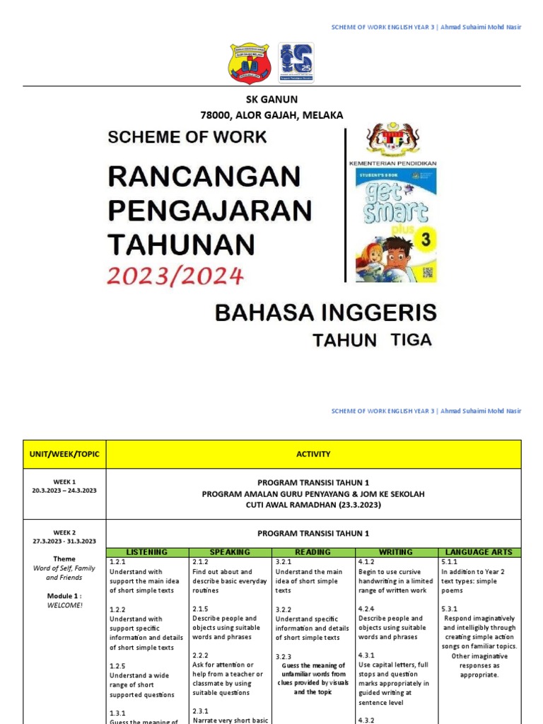 Scheme of Work English Year 3 SKG 2023 2024 | PDF | English Language | Rapping