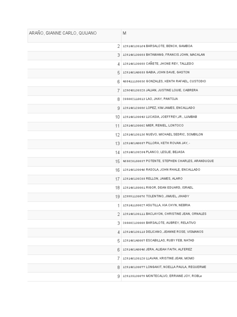 Grade6 Classes | PDF