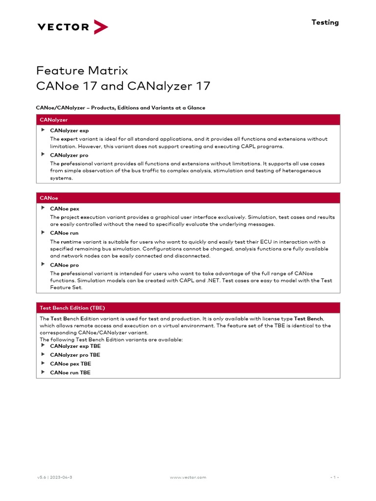 CANoe CANalyzer FeatureMatrix EN PDF | PDF