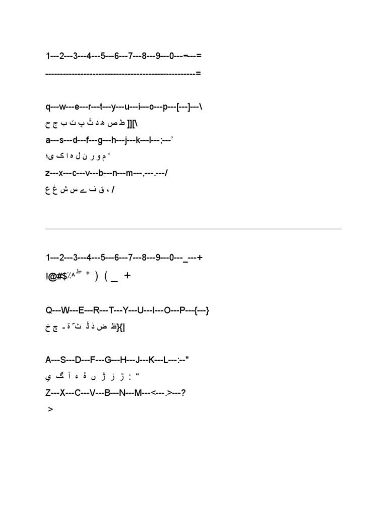 Urdu Keyboard Layout Windows-Keyman | PDF