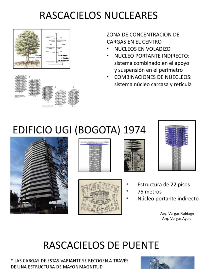 Estructura del Edificio UGI en Bogotá | PDF