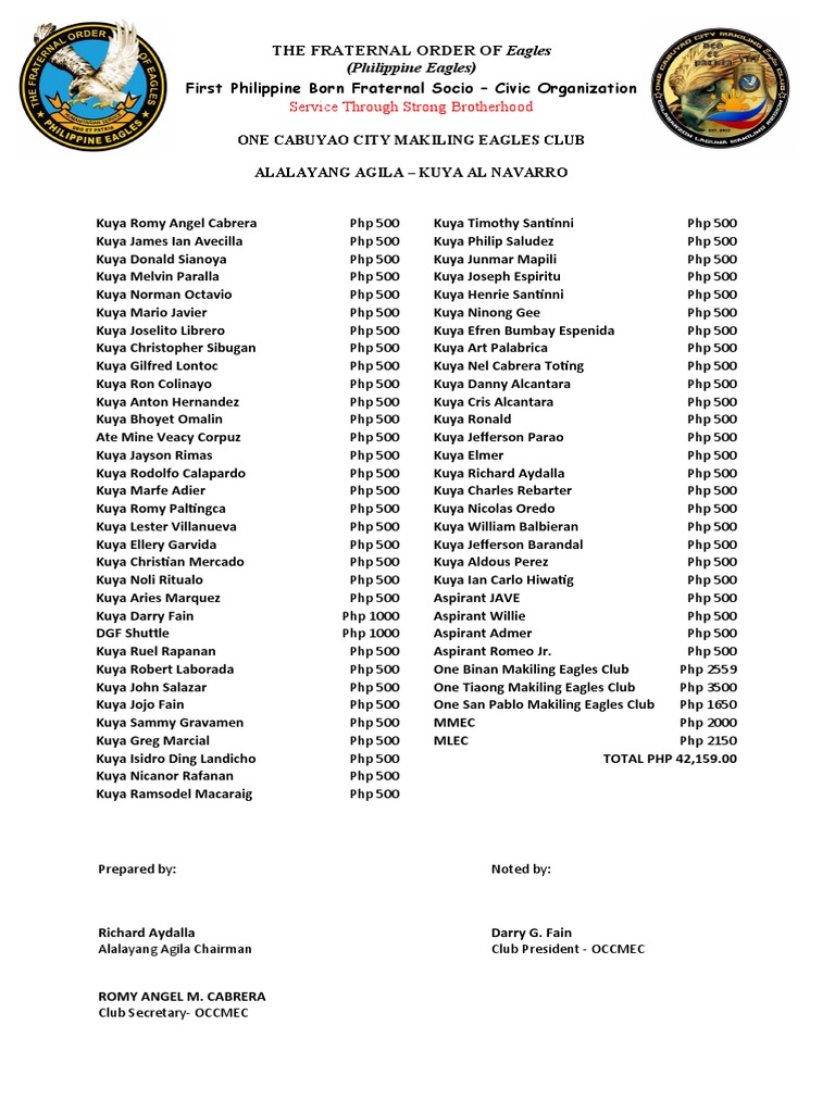 Alalayang Agila Kuya Al Navarro | PDF | Currency | Economy Of The ...