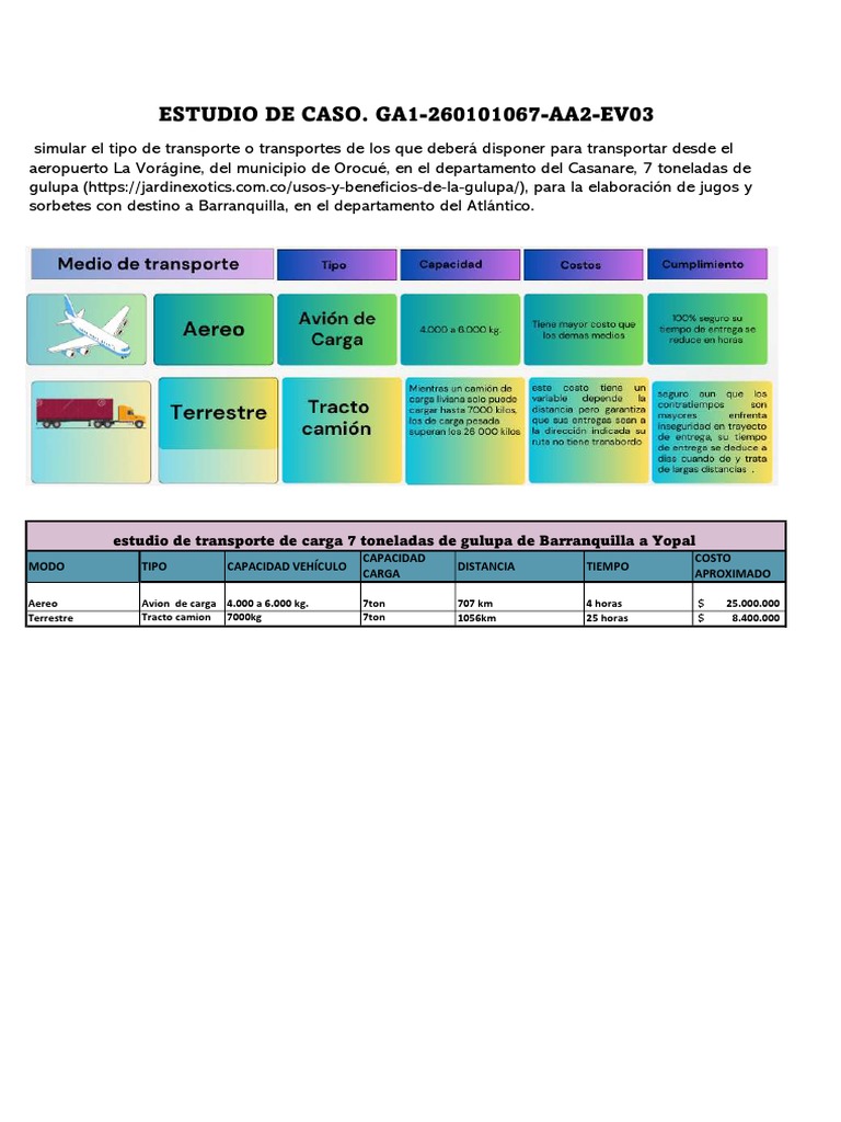 Estudio de Caso. Ga1-260101067-Aa2-Ev03 PDF | PDF