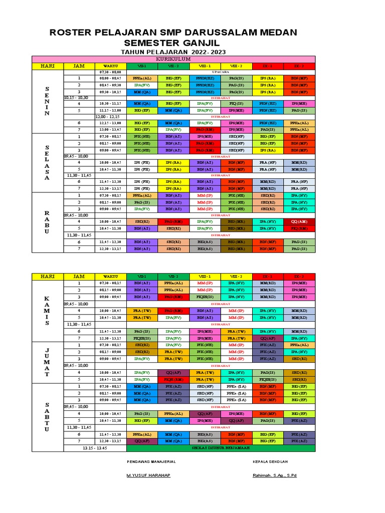 ROSTER SMP DARUSSALAM BARU.xlsx | PDF