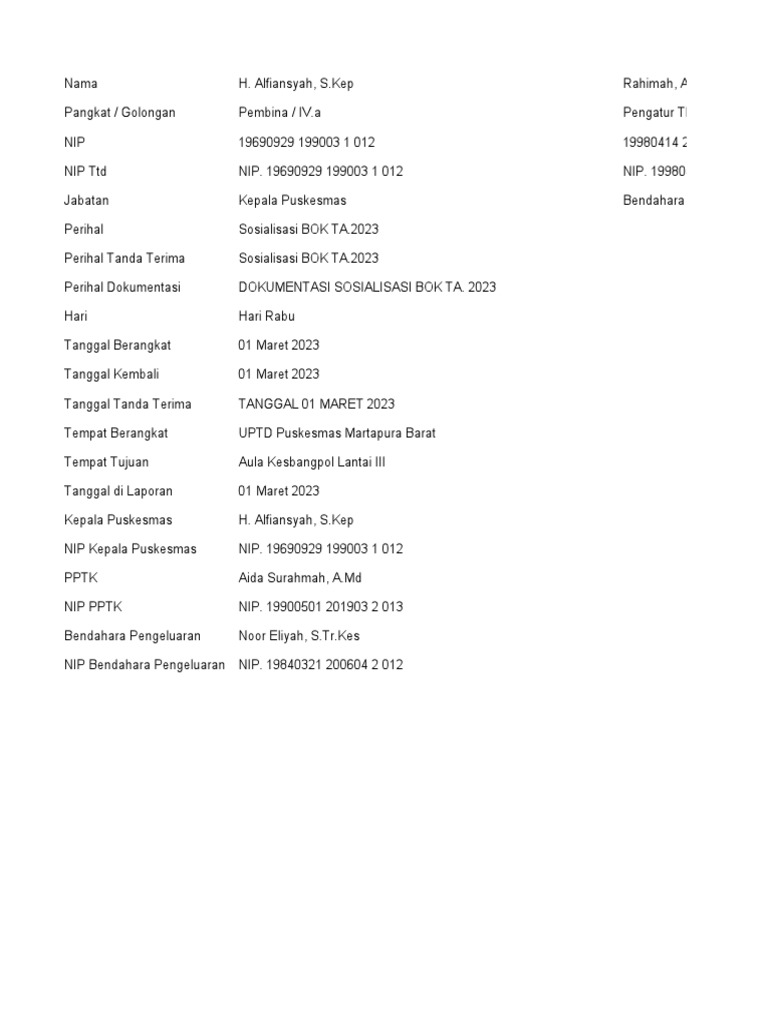 SPPD Erdi 1 Mar 2023 | PDF