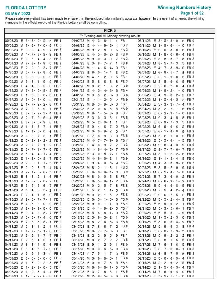 Florida Lottery | PDF