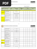 Division Performance Commitment and Review (DPCR) : Name of Division ...