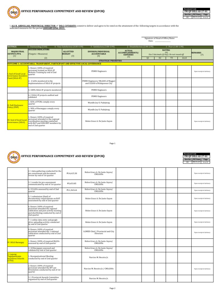 OPCR Commitmments For 1st Semester 2023 | PDF | Business | Government
