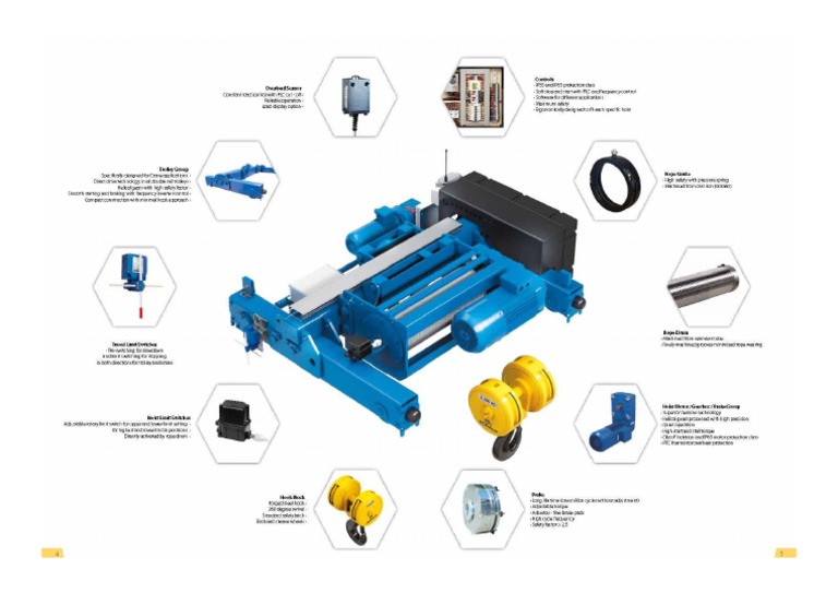 Hoist Crane Parts | PDF