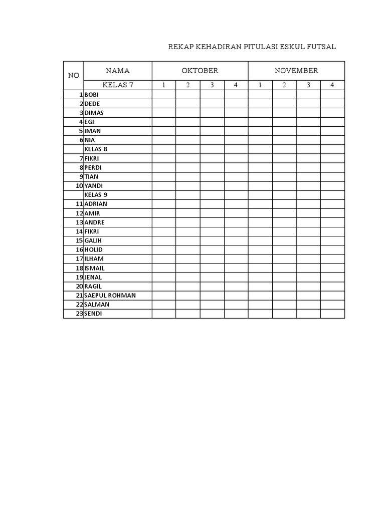 Rekap Kehadiran Pitulasi Eskul Futsal | PDF