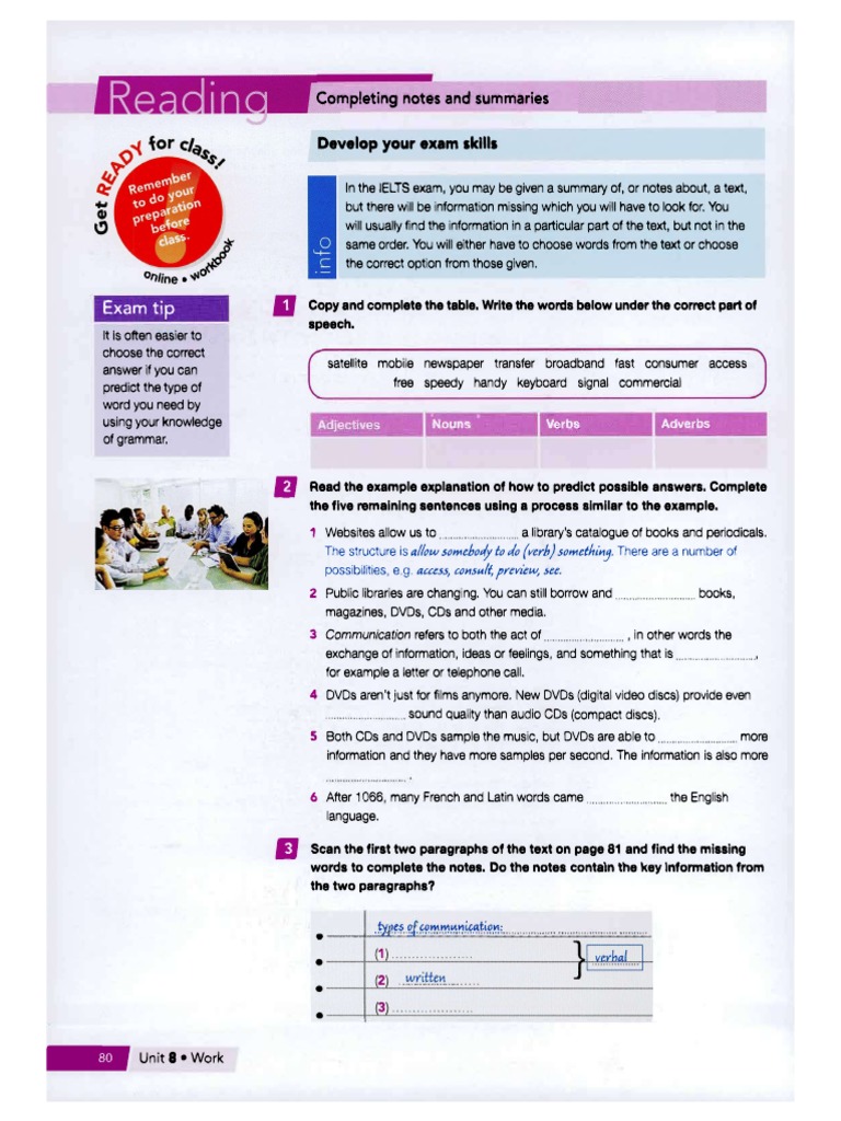 Reading - Communication | PDF