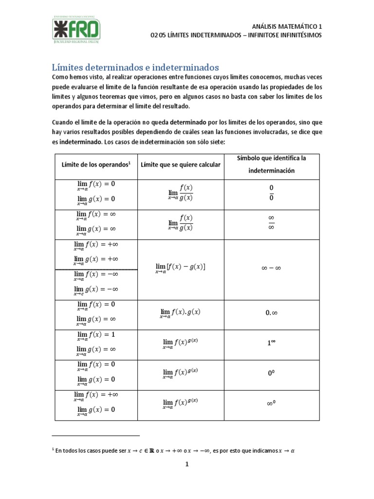 02 05 Indeterminaciones Infinitos e infinitésimos V8.pdf | PDF