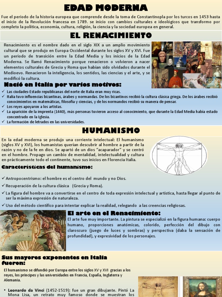 Edad Moderna | PDF