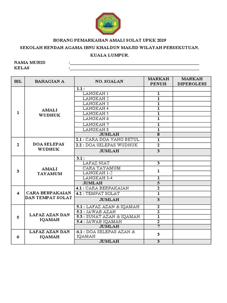borang-pemarkahan-amali-solat | PDF